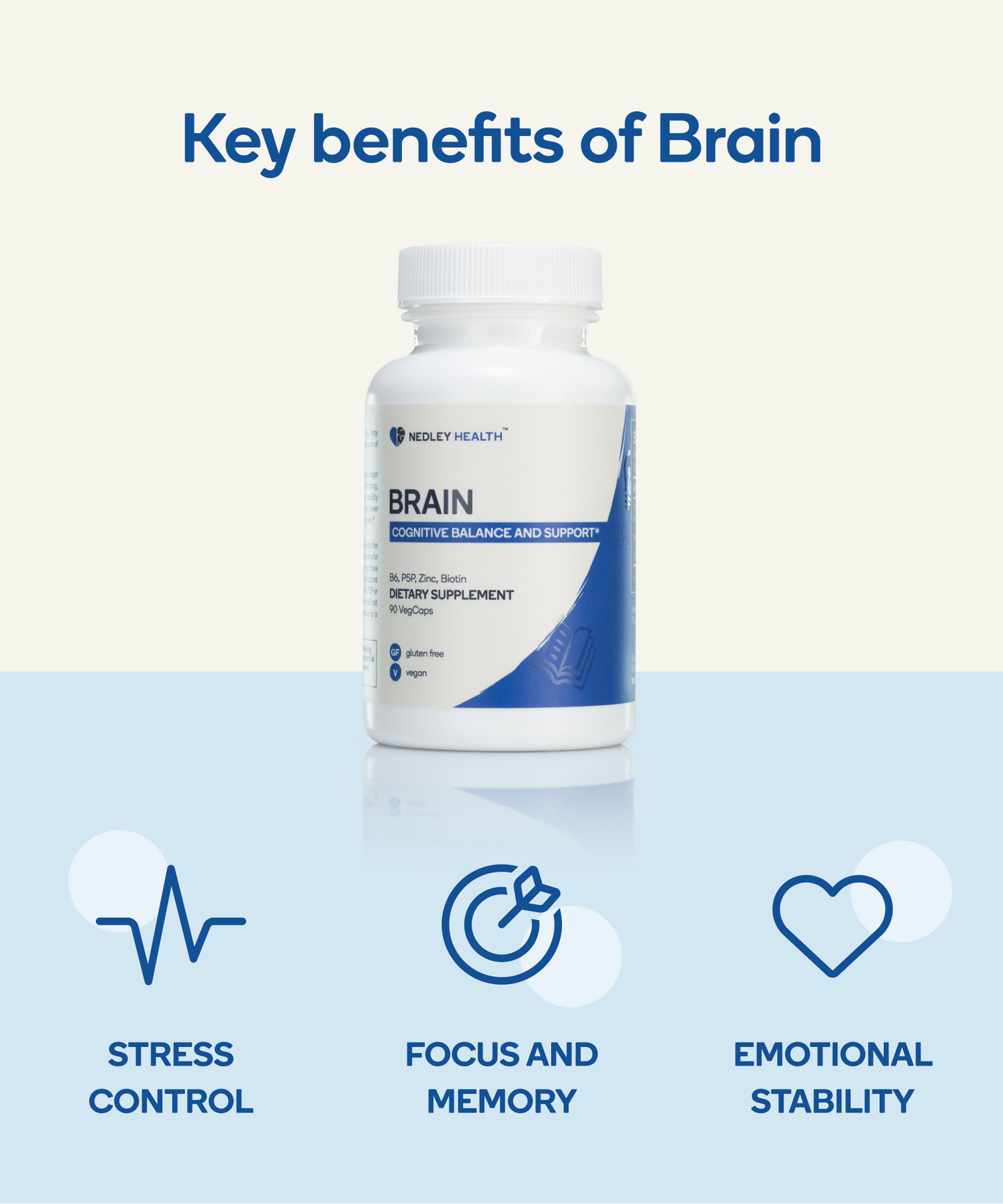 Brain by Nedley Health